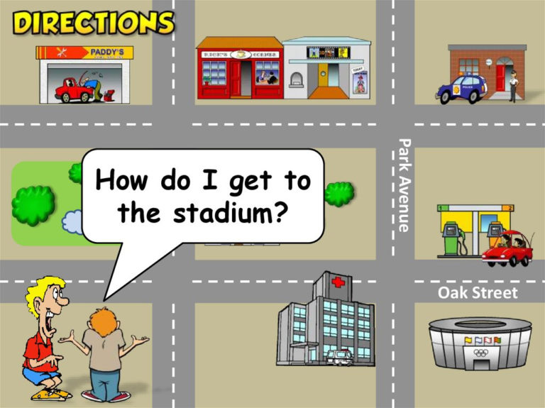Directions To And From Location | Printable Directions